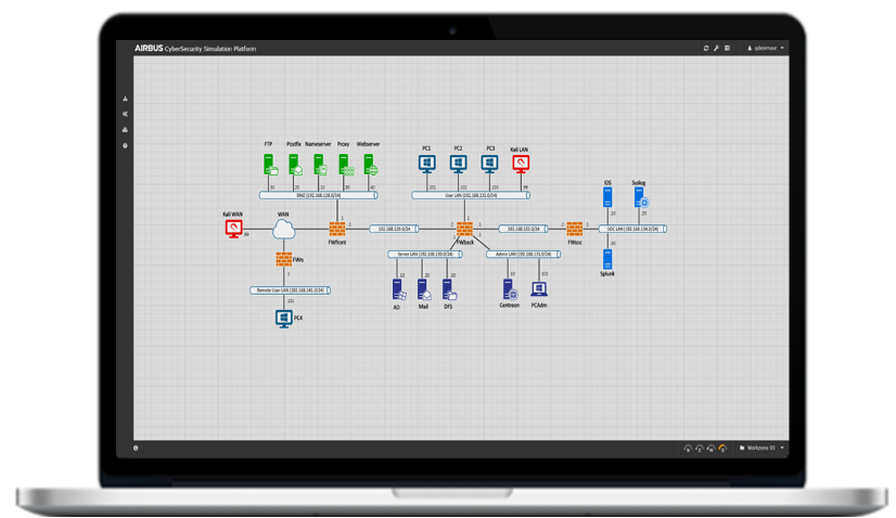 Airbus Cyber Range : CONCORDIA